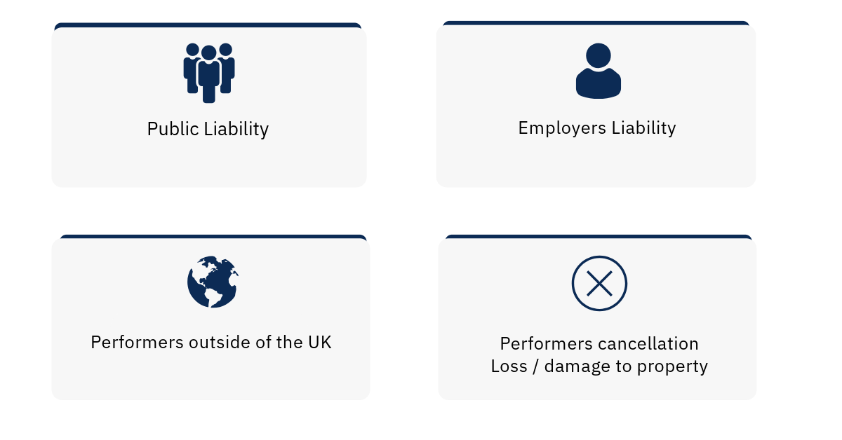Performers Festival Insurance